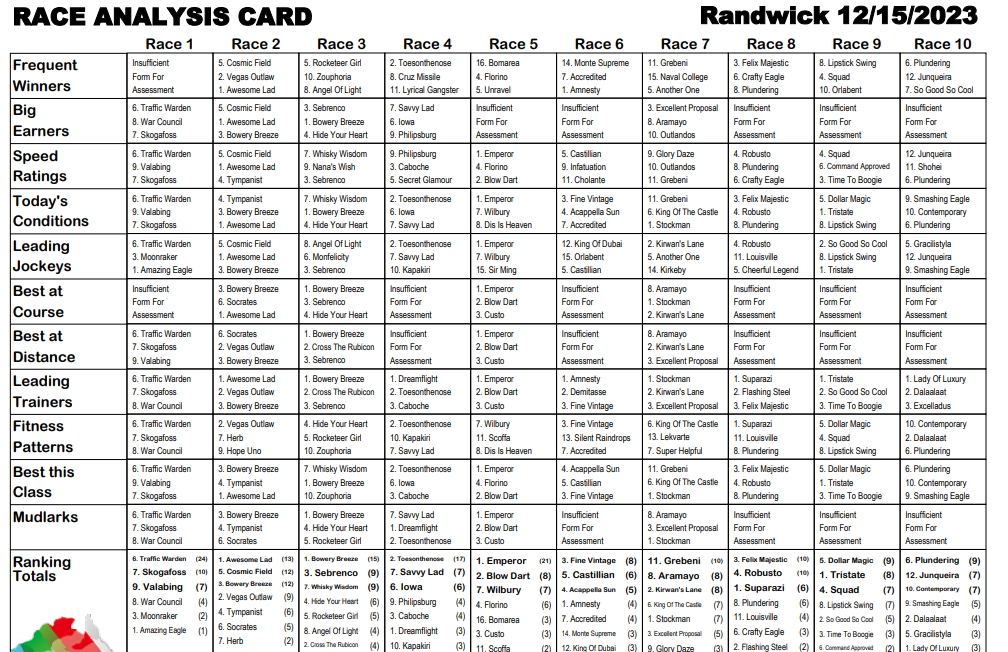 pdf example with sky racing world logo